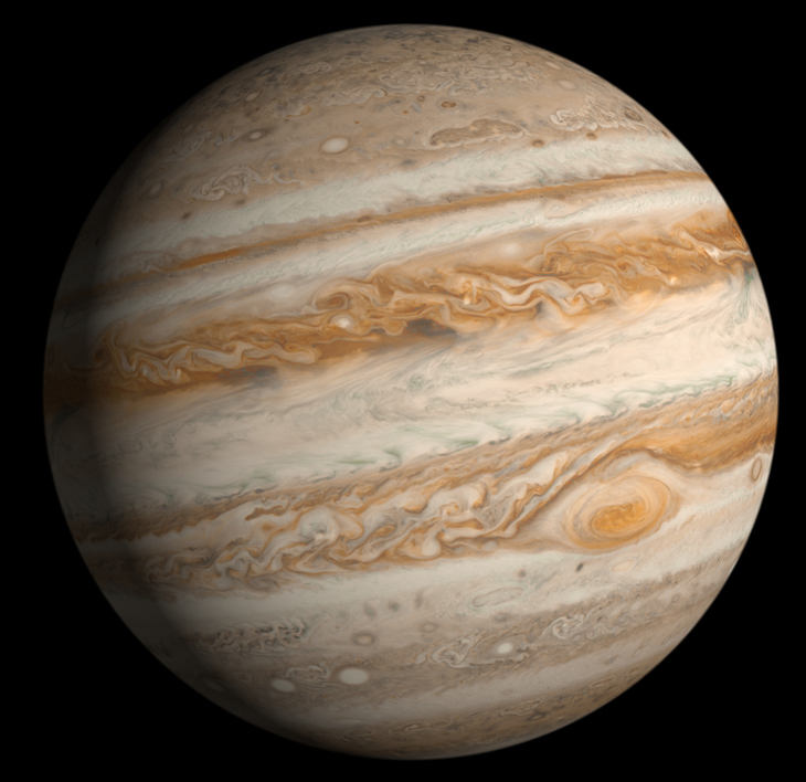 Planets of the Solar System (Concept and Definition)