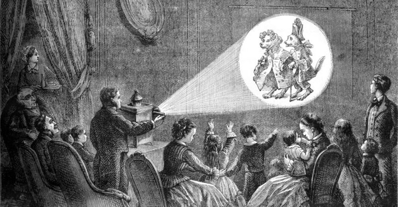 History of Cinema (Meaning and Explanation)