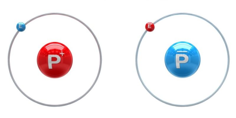 Antimatter (Meaning and Explanation)