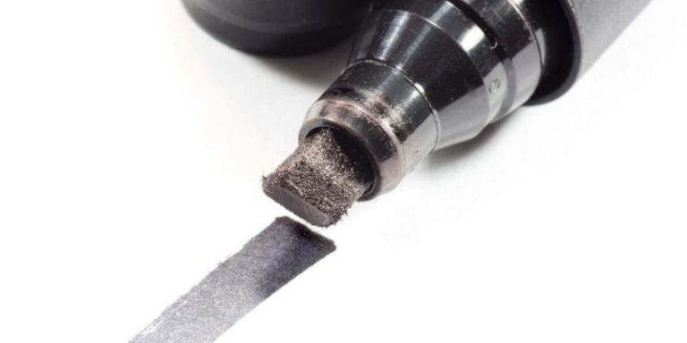 Split (Meaning and Explanation)