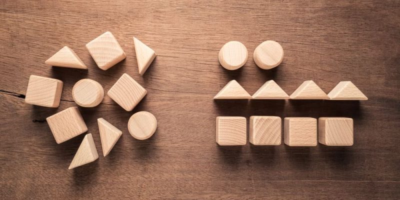 Classification (Meaning and Explanation)