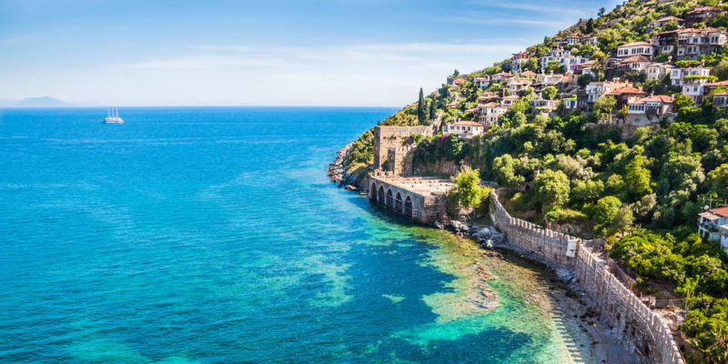 Oceanic Climate | Meaning & Concept [Explained]