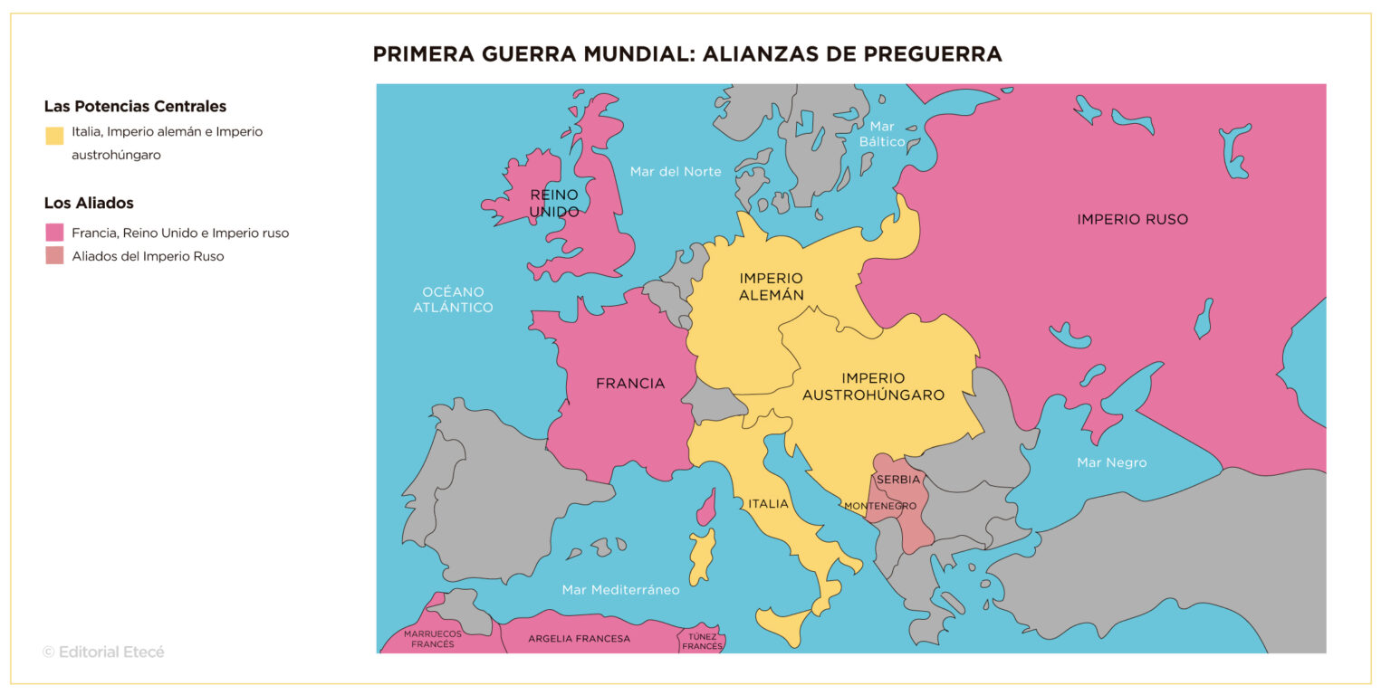 Economic Dependence (Meaning and Explanation)